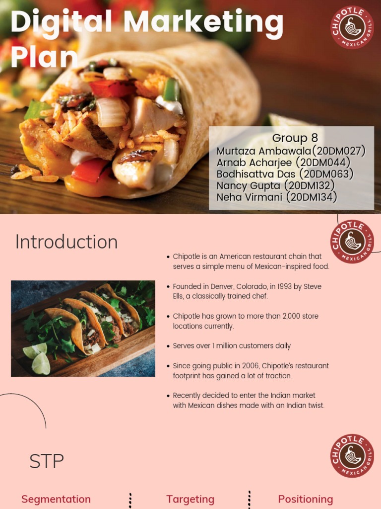 Digital Marketing Plan | PDF | Chipotle Mexican Grill | Advertising
