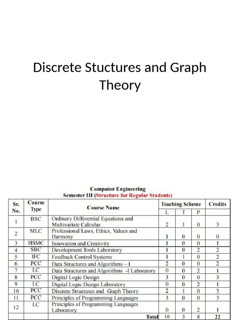 Propositional Logic | Download Free PDF | Proposition | Discrete ...