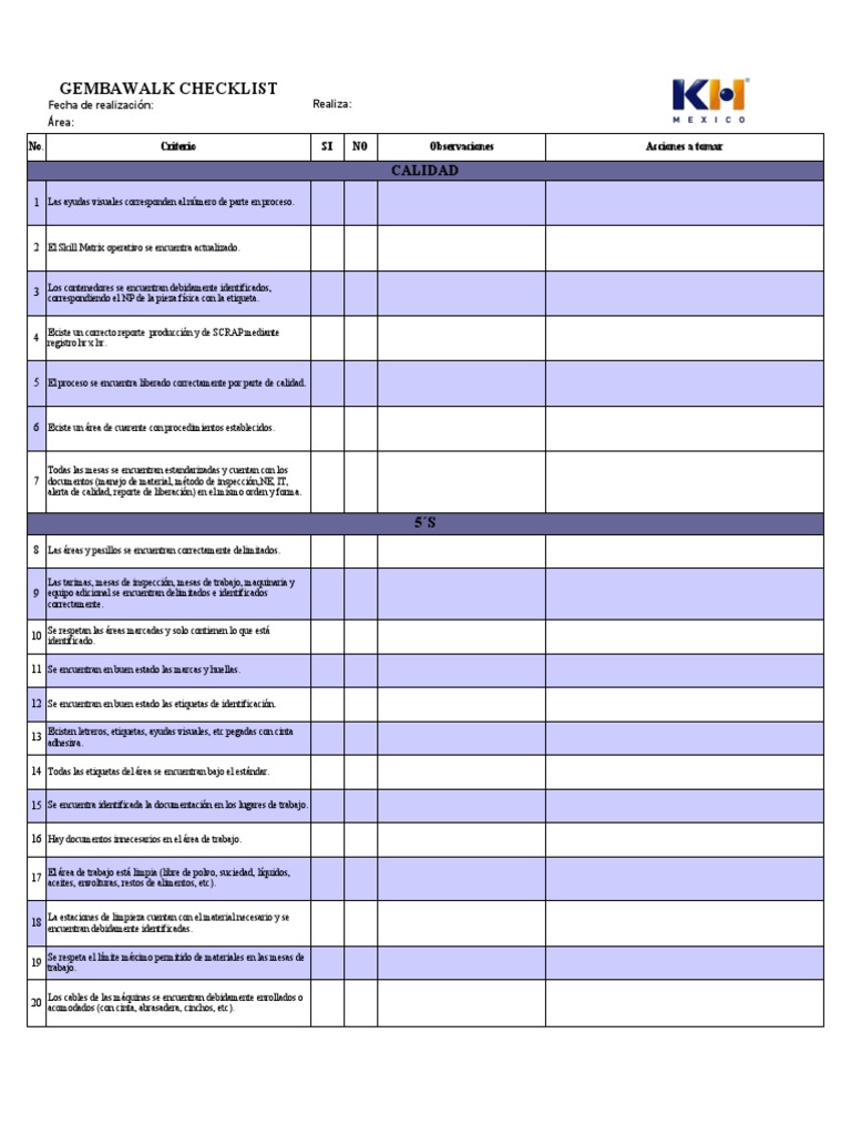 Fromato Checklist GembaWalk | PDF