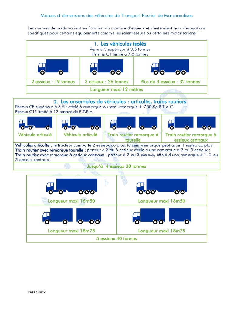 Poids et dimensions des camions 44t | PDF | Remorque | Camion