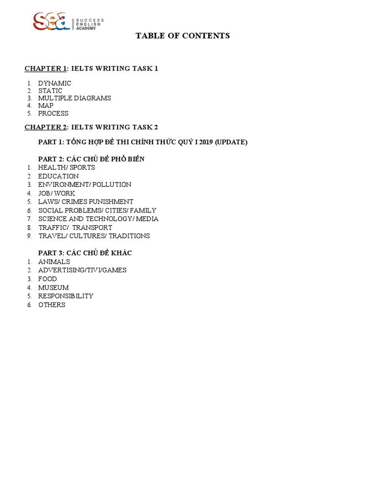 Latest IELTS Writing Task 2 Topics | PDF | Crimes | Crime & Violence