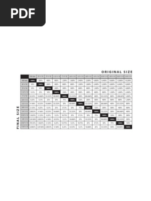 Architectural Scale Conversion Chart Metric To Imperial Conversion