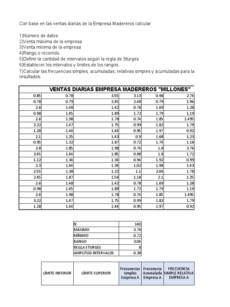 Sturges Excel PLANTILLA | PDF