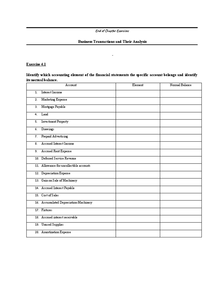 Accounting Exercises on Transactions Analysis | PDF | Debits And ...