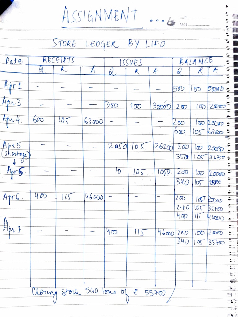 Store Ledger Analysis and Reconciliation | PDF | Inventory | Logistics