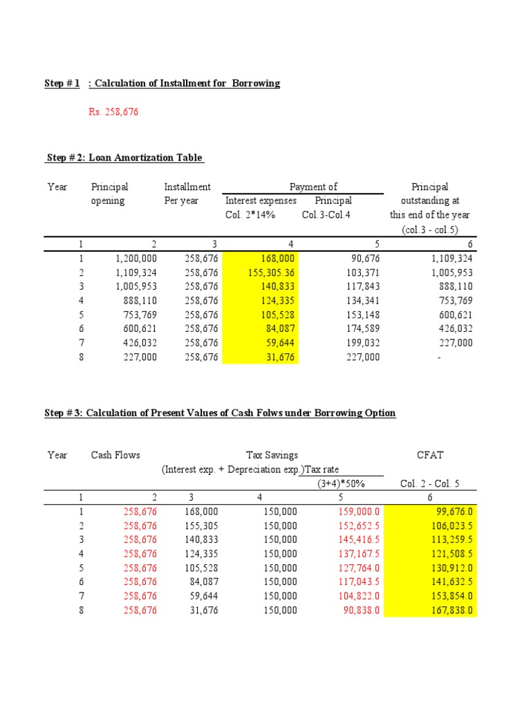 Step # 1: Calculation of Installment For Borrowing | Download Free PDF ...