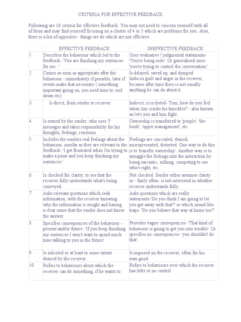 Effective Feedback Exercise-Updated | PDF | Information | Psychological ...