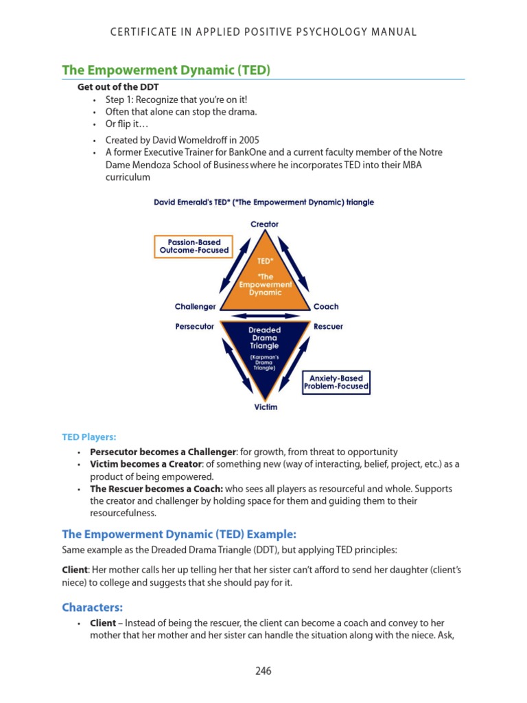 Empowerment Dynamic Triangle | PDF | Clinical Psychology | Behavioural ...
