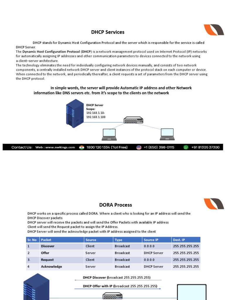 DHCP Services | PDF | Ip Address | Computer Network