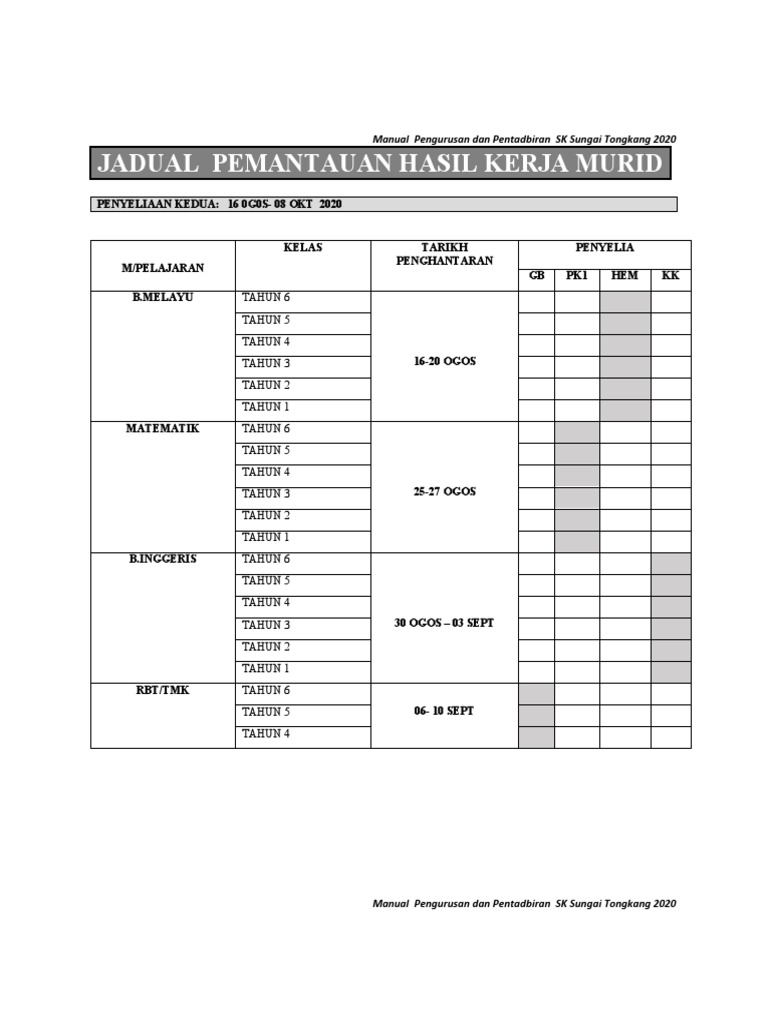 Jadual Pemantauan Kerja Murid PKPP 2020 | PDF