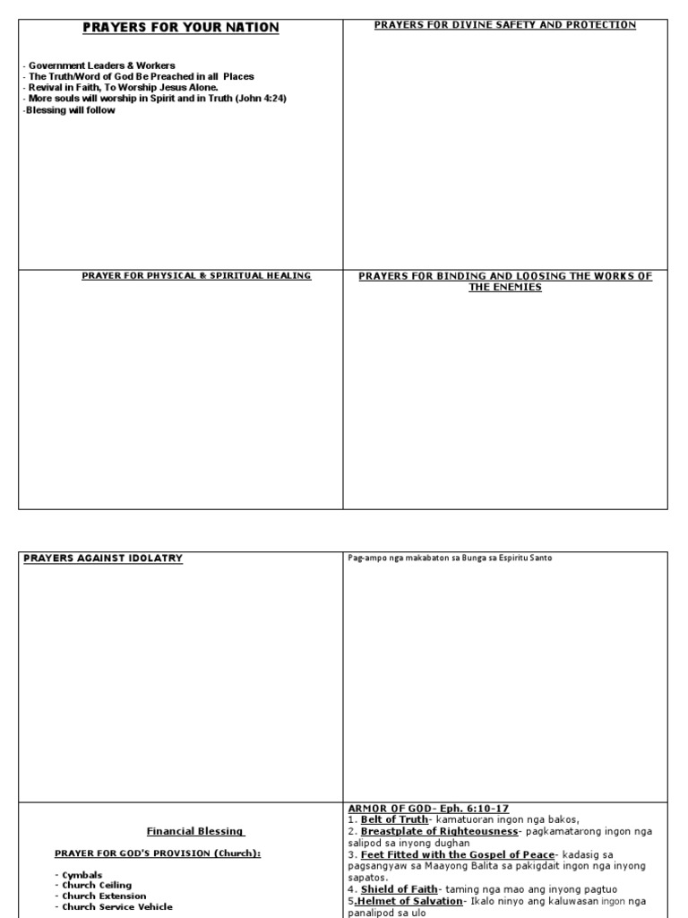 Prayer Requests List | PDF | Prayer | Jesus