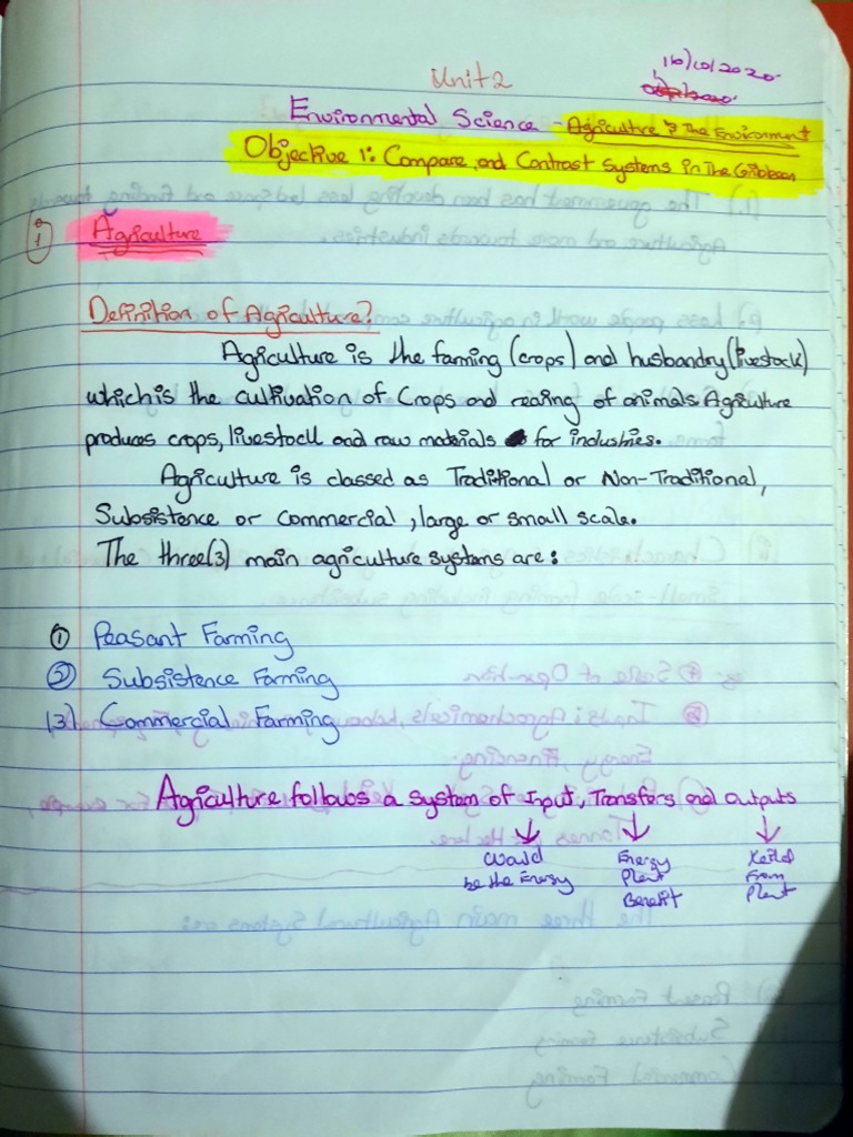 Unit 2 Environmental Science Notes-Agriculture - Part 1 | PDF