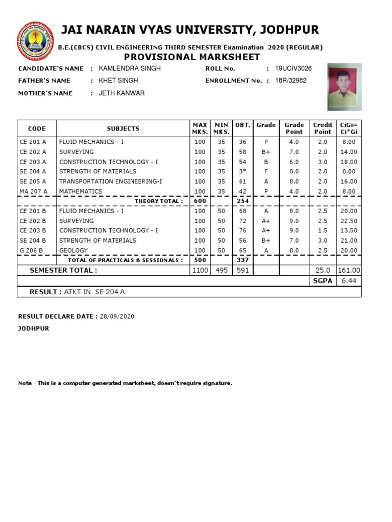 Jai Narain Vyas University Marksheet for Civil Engineering Student ...