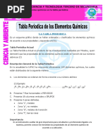 Tabla Periodica en Ingles | PDF | Elementos químicos | Tabla periódica