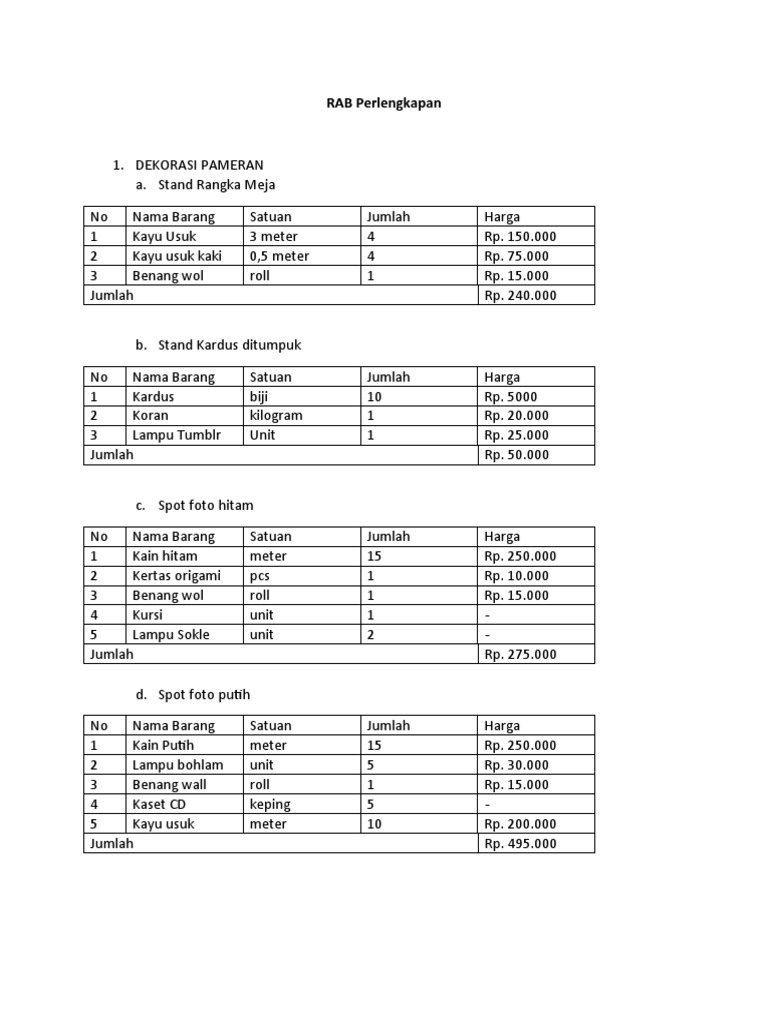 RAB Perlengkapan | PDF