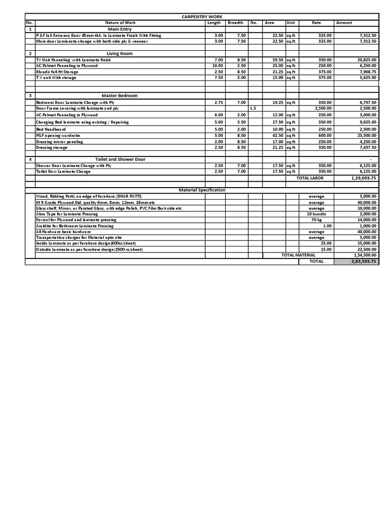 Carpenter Work Estimate | PDF | Plywood | Door