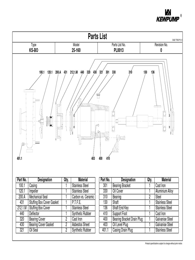 Parts List: Kewpump | PDF | Steel | Stainless Steel