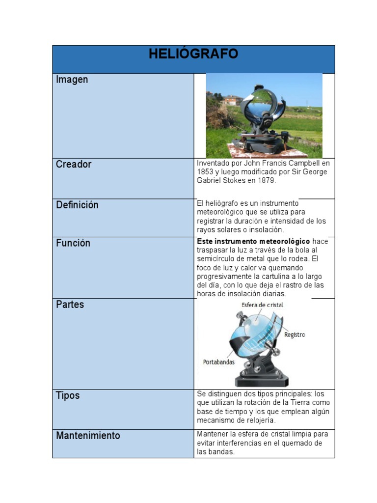 Función y uso del heliógrafo | PDF | Ciencias sociales | Ciencia y ...