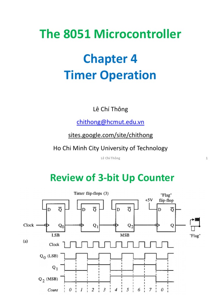 The 8051 Microcontroller: Timer Operation | PDF | Timer | Manufactured ...
