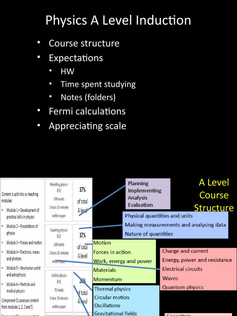 Physics A Level Induction Ocr Pdf International System Of Units