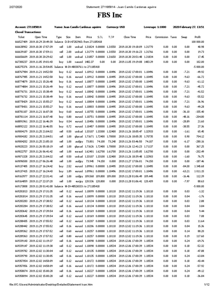 Forex Trading Statement: Juan Camilo Cardenas | PDF | Trade | Business
