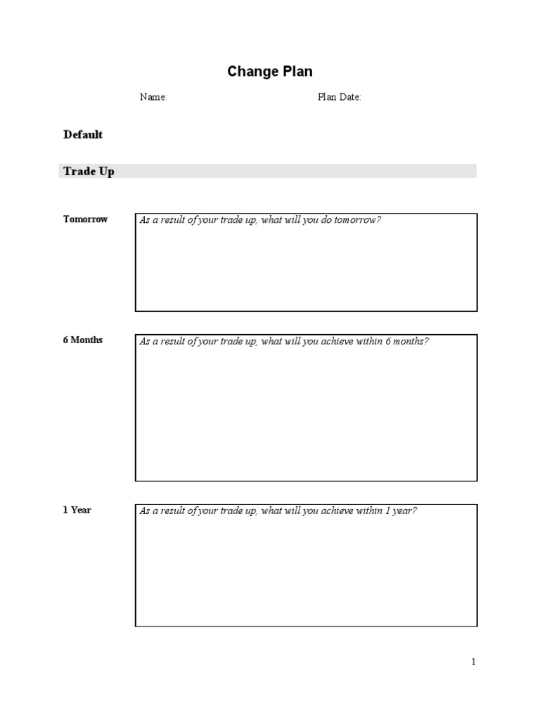 SMART Change Plan Template | PDF | Business