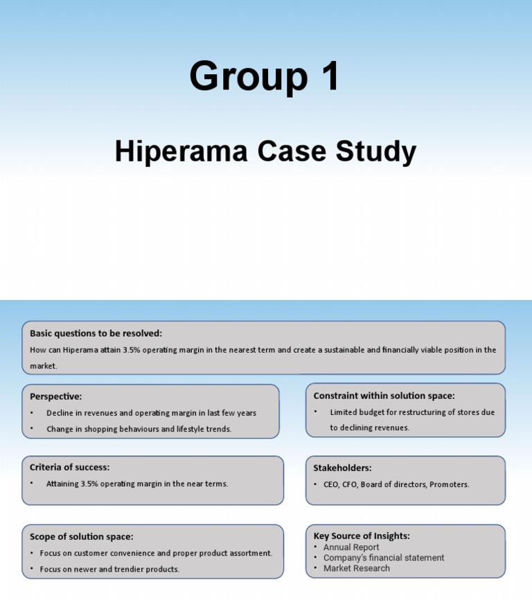 Group 1 - CAT Case Study Hyperama | PDF | Career & Growth | Finance ...