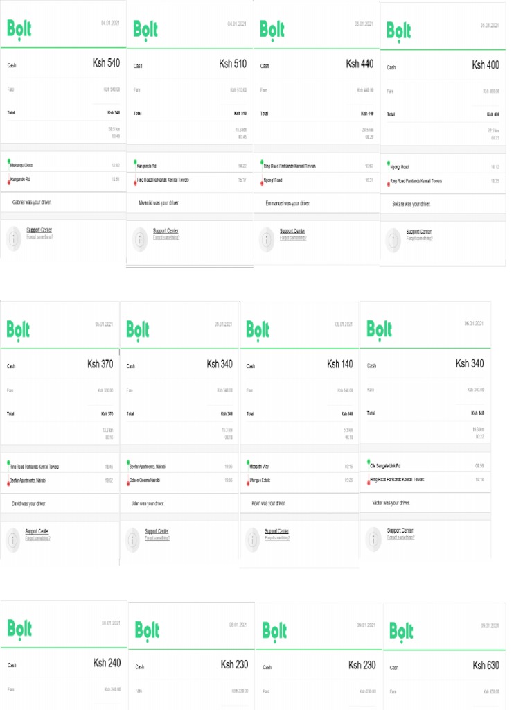 4th-10th Bolt Receipts | PDF
