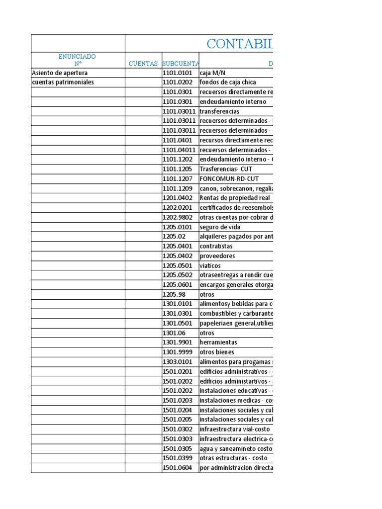 Formato para Contabilizar Los Asientos Contables | PDF | Microeconomía ...