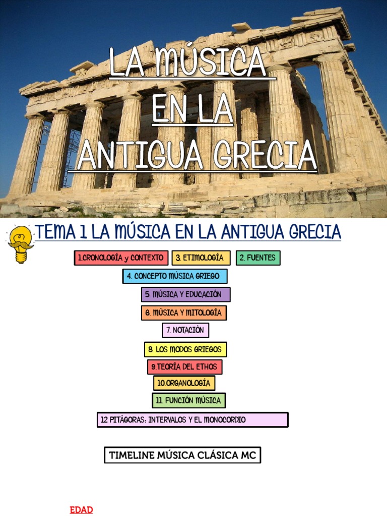 Tema 1 Música Griega 2019 20 Alumnos | PDF | Antigua Grecia | Modo (música)