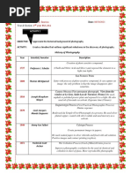 History of Photography Part 2 | PDF