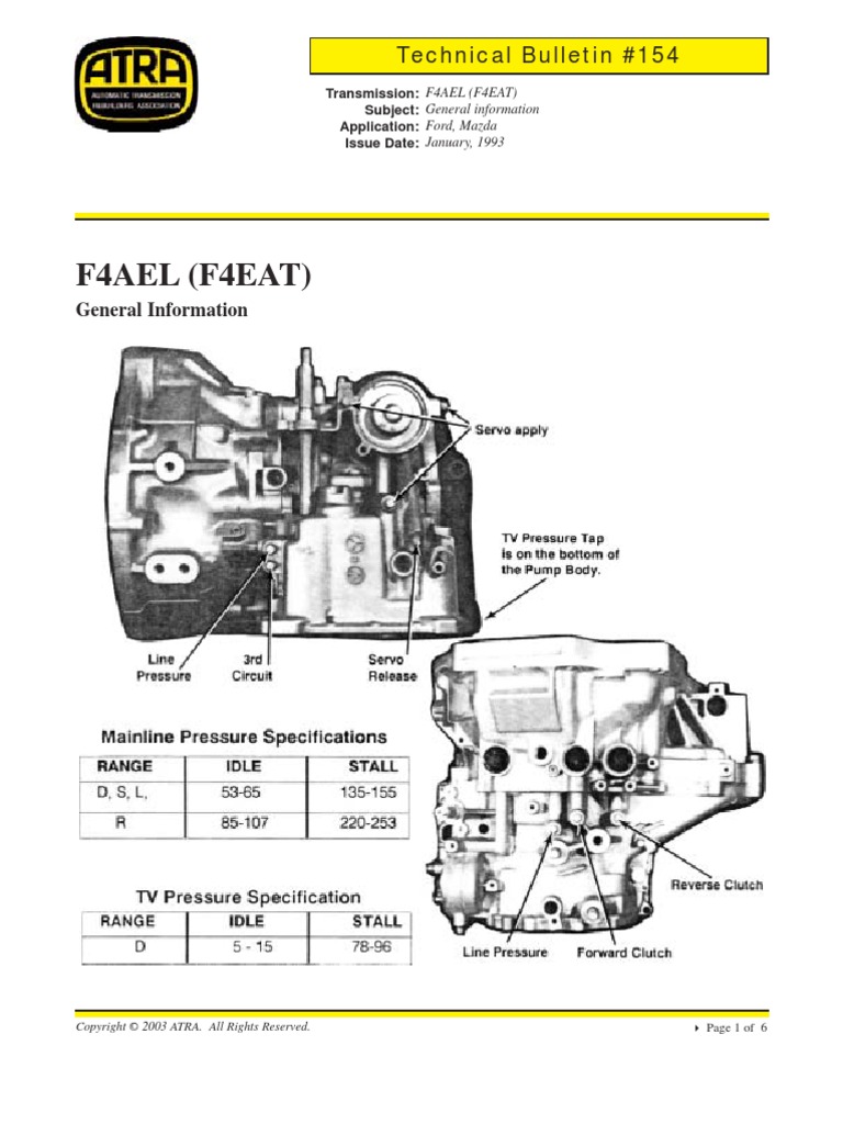 4eat Press | Download Free PDF | Clutch | Electrical Resistance And ...