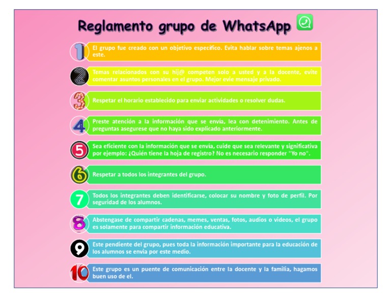 Reglas Para Grupo De Whatsapp Escolar Pdf