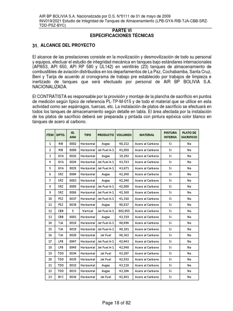 Inspeccion y Soldadura TKS Api 653 | PDF | Tanques | Materiales
