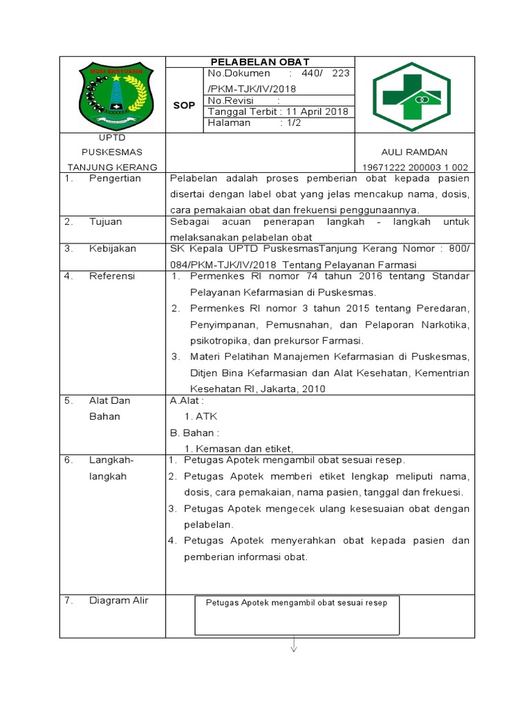 8.2.3.3.sop Pelabelan Obat | PDF | Pengembangan Diri