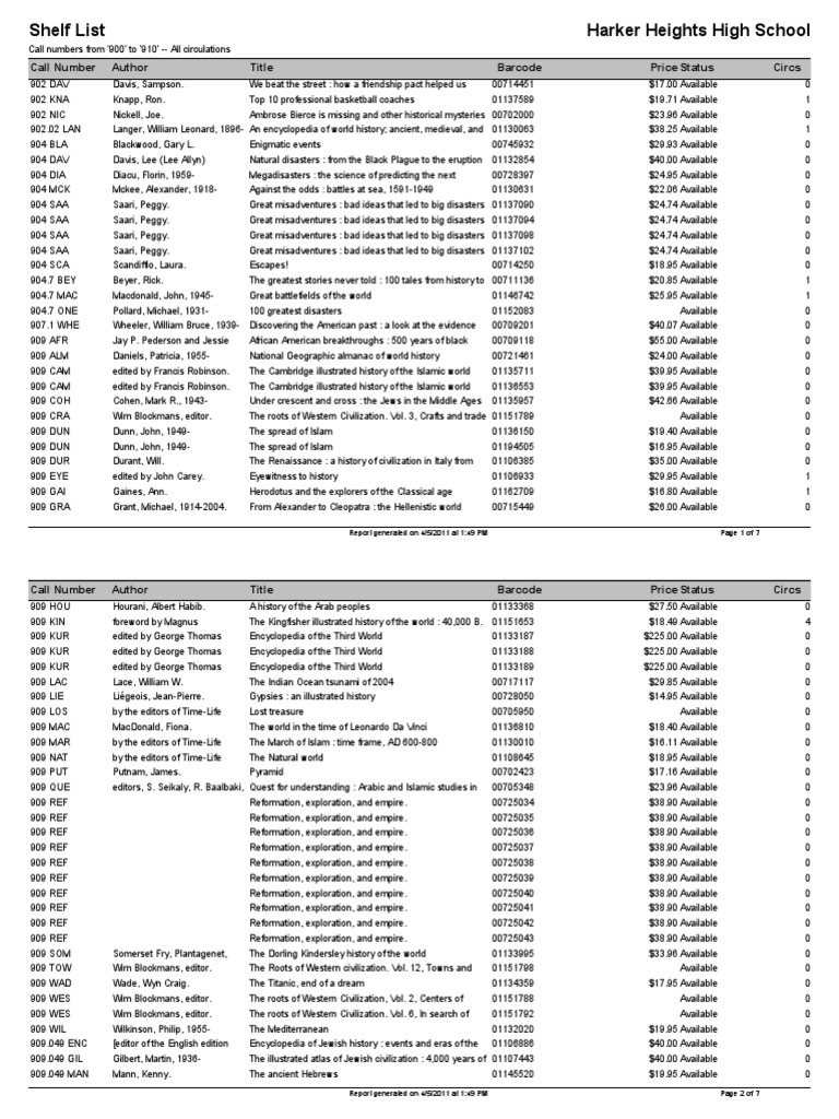 Shelf List Harker Heights High School: Call Number Author Title Barcode ...