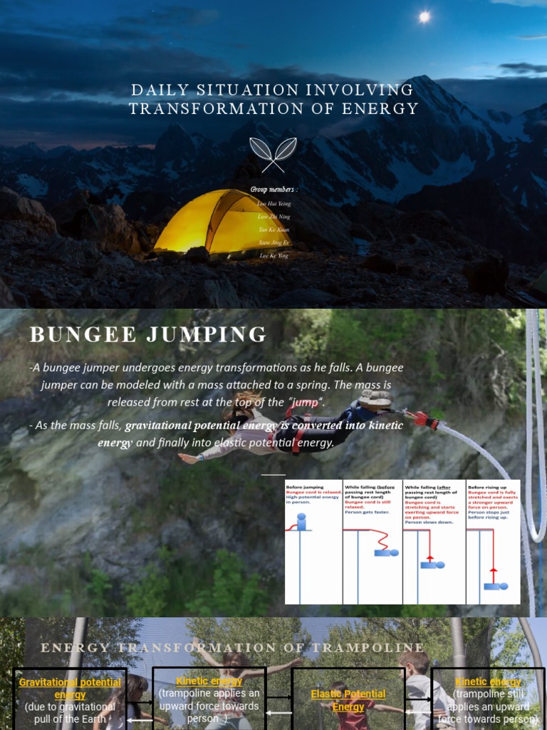 Energy Transformations in Bungee Jumping | PDF | Science & Mathematics