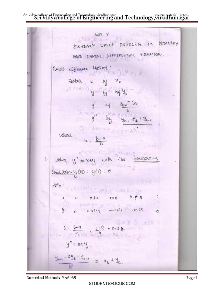 Sri Vidya College of Engineering and Technology, Virudhunagar | PDF ...