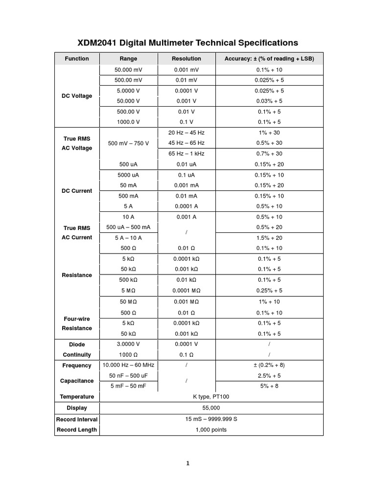XDM2041 Digital Multimeter Technical Specifications: Function Range ...
