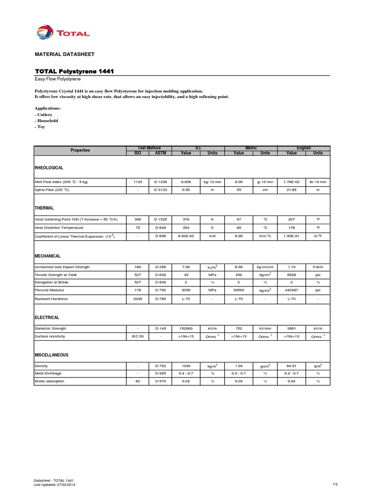TOTAL Polystyrene 1441: Material Datasheet | PDF | Polystyrene | Oil ...