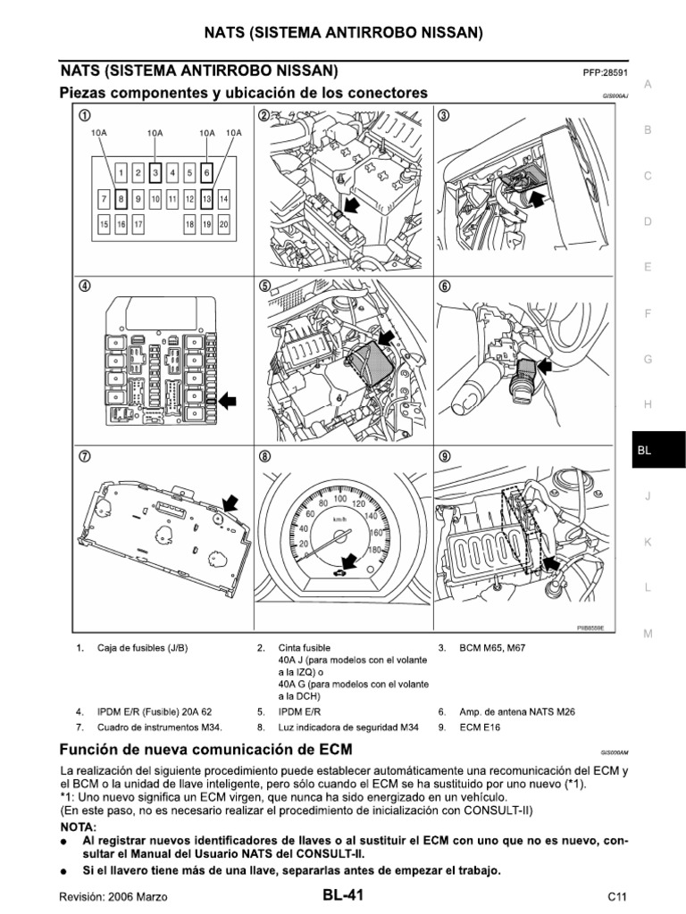 Nissan Tidda Inmovilizador | PDF