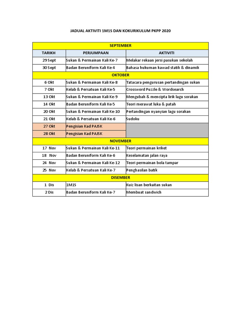 Jadual Aktiviti Koko 1M1S PKPP | PDF