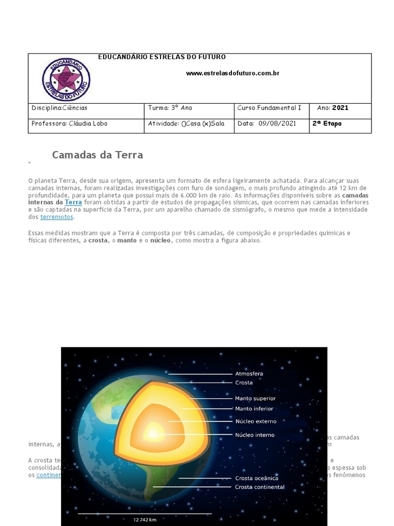 Camadas da Terra: crosta, manto e núcleo | PDF | Crosta (Geologia) | Terra