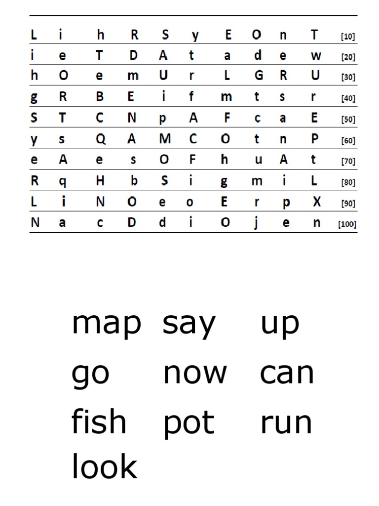 EGRA English Reading Materials | PDF