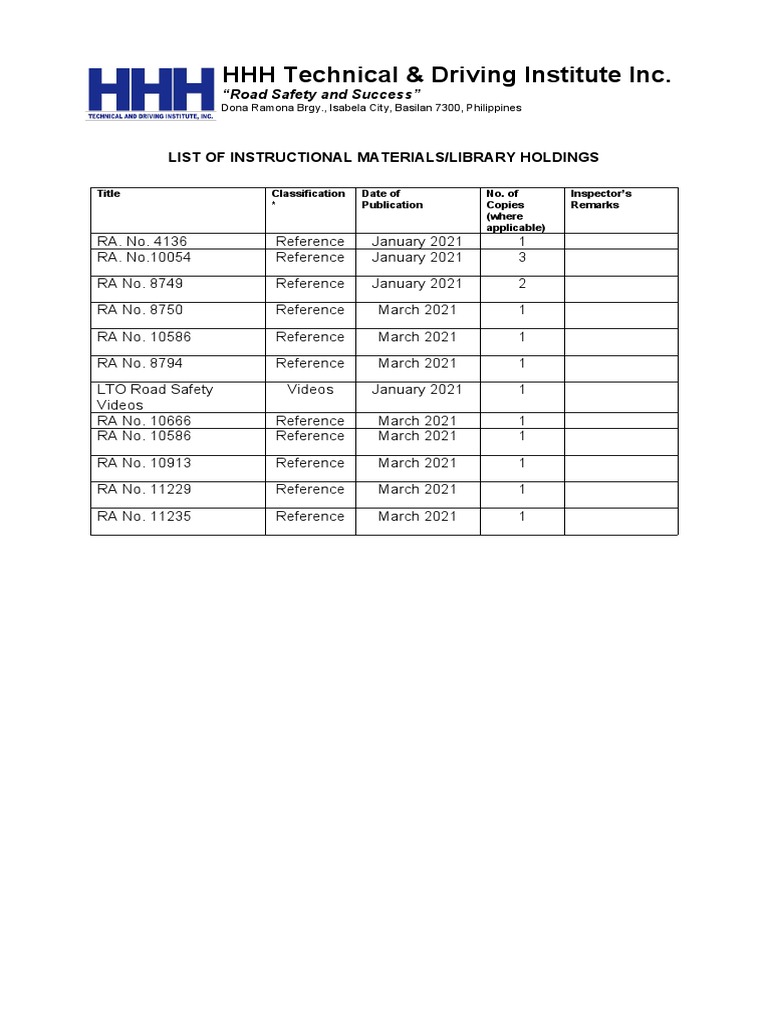 Theoretical Driving Course | PDF | Traffic | Transport