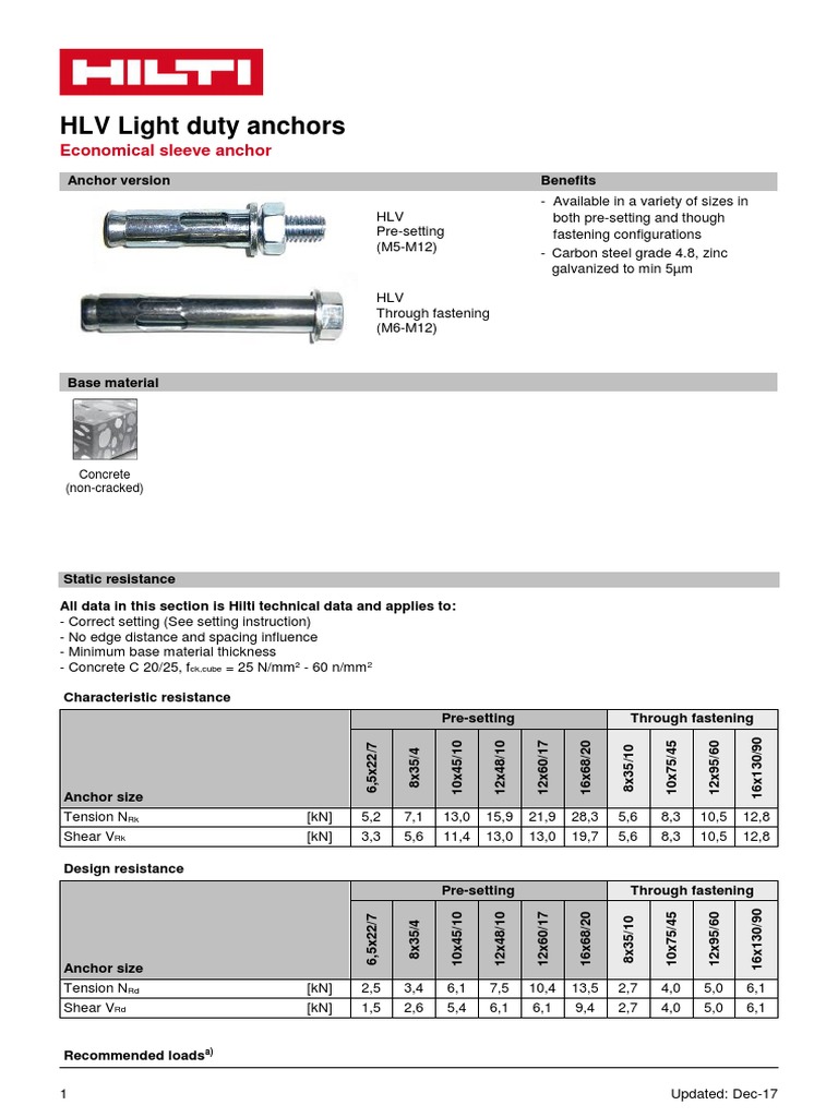 Hilti HLV Sleeve Anchor | PDF | Screw | Building Engineering