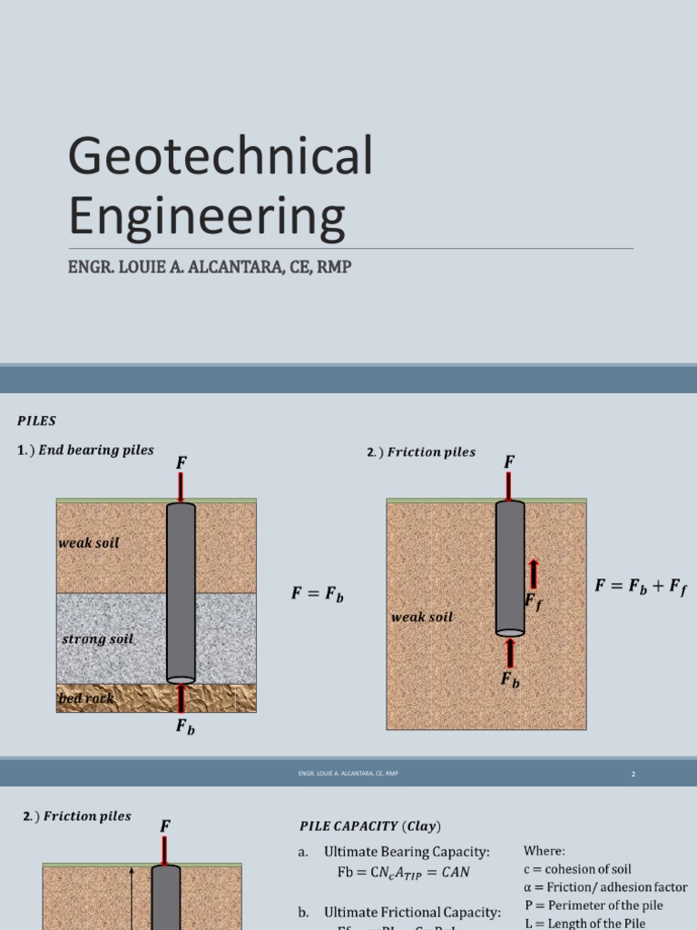 Geotechnical Engineering 3-4 Virtual Class 2021 | PDF | Deep Foundation ...