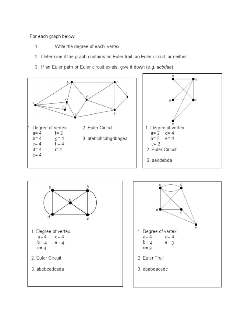 MMW Assignment 3.1 | PDF