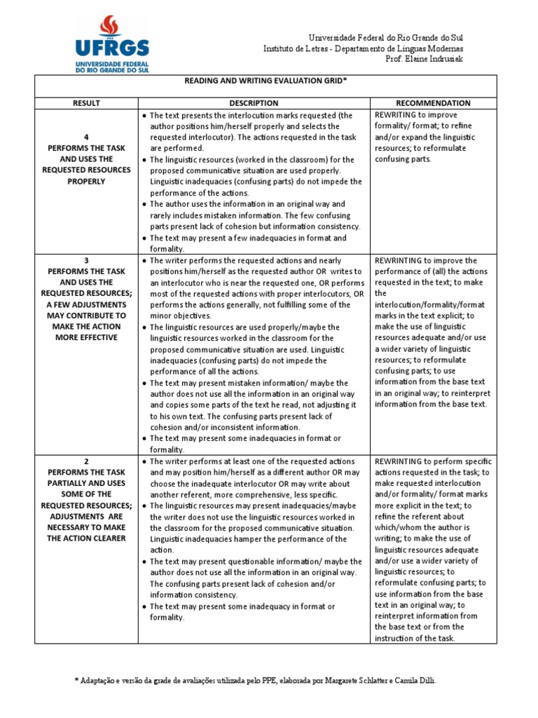 Reading and Writing Evaluation Grid: Assessing Student Performance on ...
