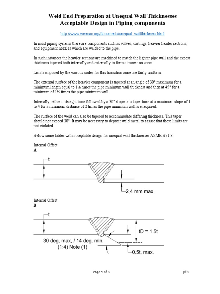 Weld End Preparation at Unequal Wall Thicknesses Acceptable Design in Piping Components | PDF